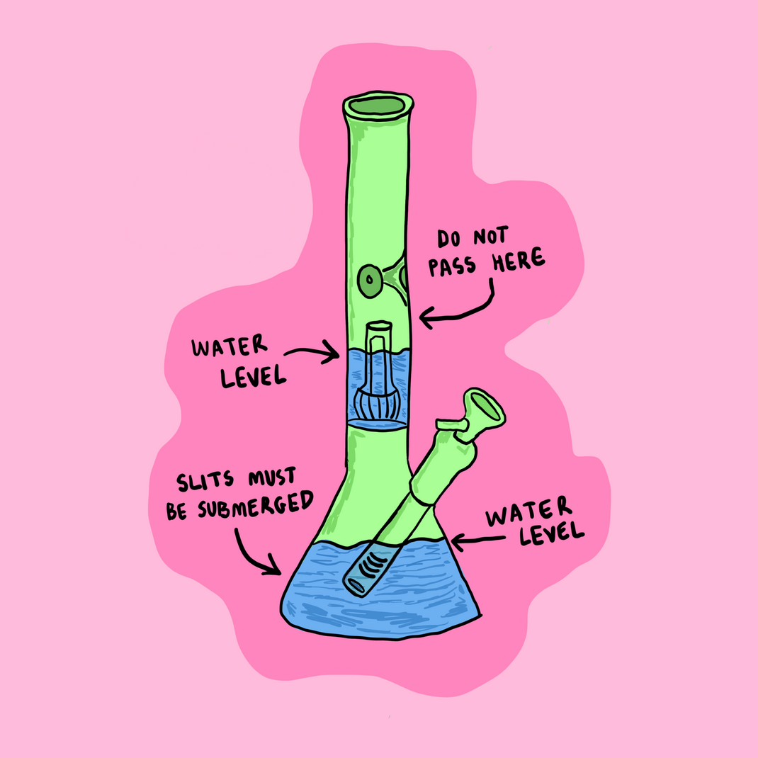 How much water to put in a percolator? – Pumped Up Kicks Newcastle